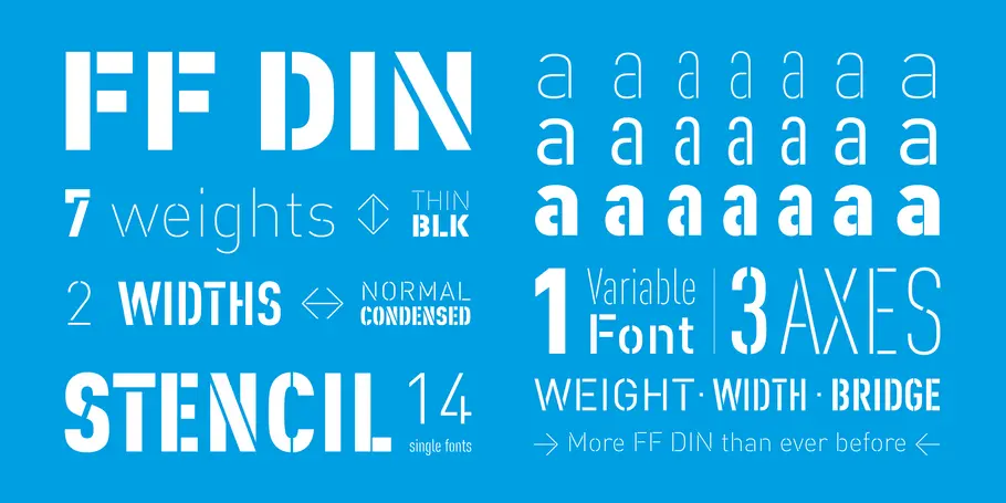 FF DIN Stencil | Monotype.